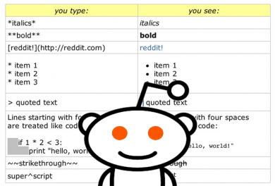Buy Reddit Upvotes | Organic & Safe Upvote Packages - RedditSecrets