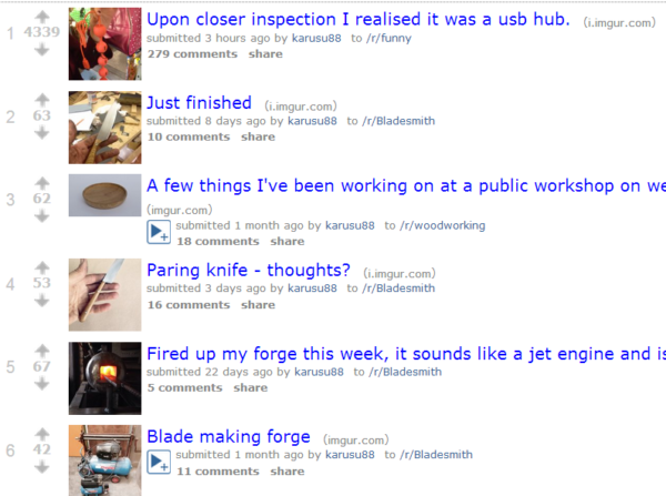 Reddit User Search – Find Posts & Comments - Reddit Secrets